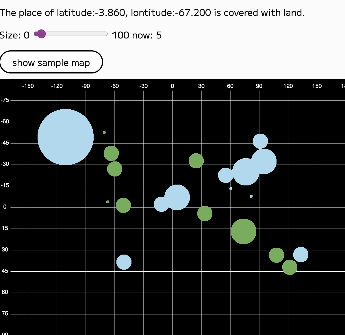Caroline Peng | assignment9